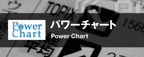 トップ｜投資情報のフィスコ